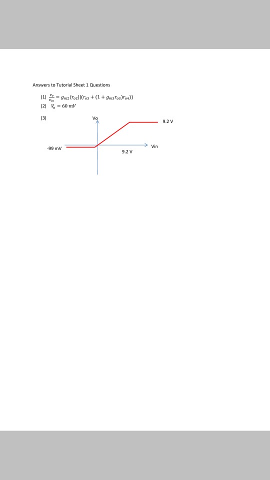 Solved Analogue Electronics (EEEN 30120) Tutorial I 1 | Chegg.com