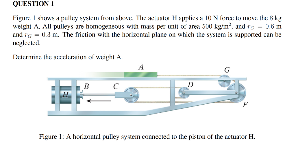 Horizontal Pulley System