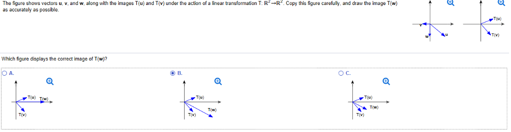 Solved The figure shows vectors u, v, and w, along with the | Chegg.com