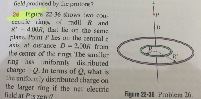 Solved Figure 22-36 shows two concentric rings, of radii R | Chegg.com