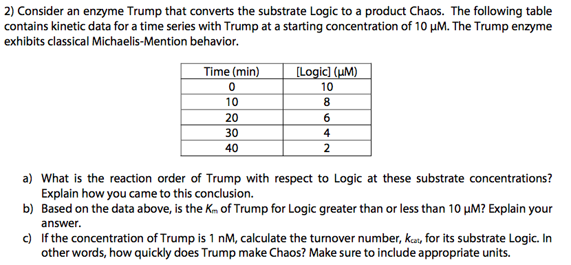 Solved BIOCHEMISTRY Problem: Answer QUestion 2, parts A-C. | Chegg.com