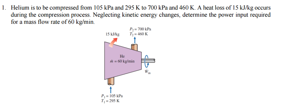 Solved Helium is to be compressed from 105 kPa and 295 K to | Chegg.com