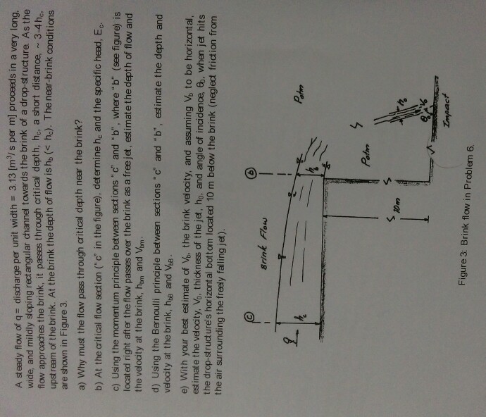 Solved A steady flow of q- discharge per unit width 3.13 | Chegg.com
