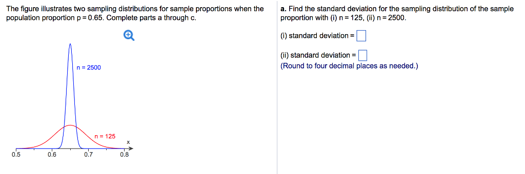 Solved The figure illustrates two sampling distributions for | Chegg.com