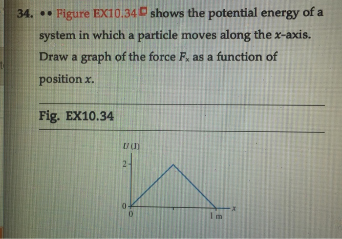 Figure EX10.34 shows the potential energy of a system | Chegg.com