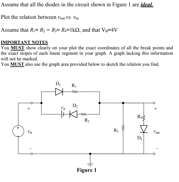 Solved Assume that all the diodes in the circuit shown in | Chegg.com