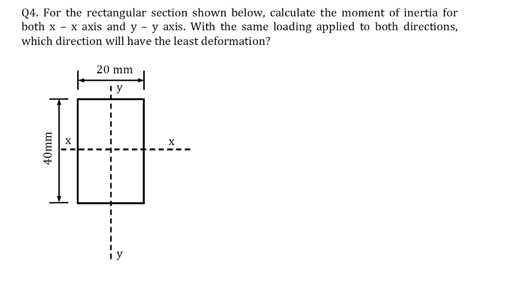 Solved For the rectangular section shown below, calculate | Chegg.com