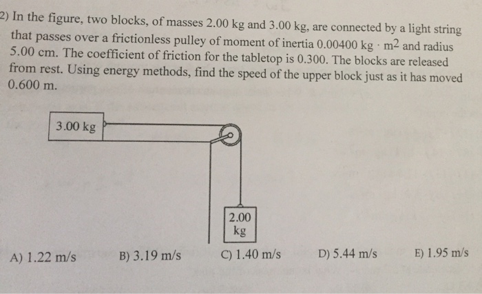 Solved In the figure, two blocks, of masses 2.00 kg and 3.00 | Chegg.com