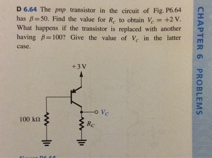 Solved The pnp transistor in the circuit of Fig. P6.64 has | Chegg.com