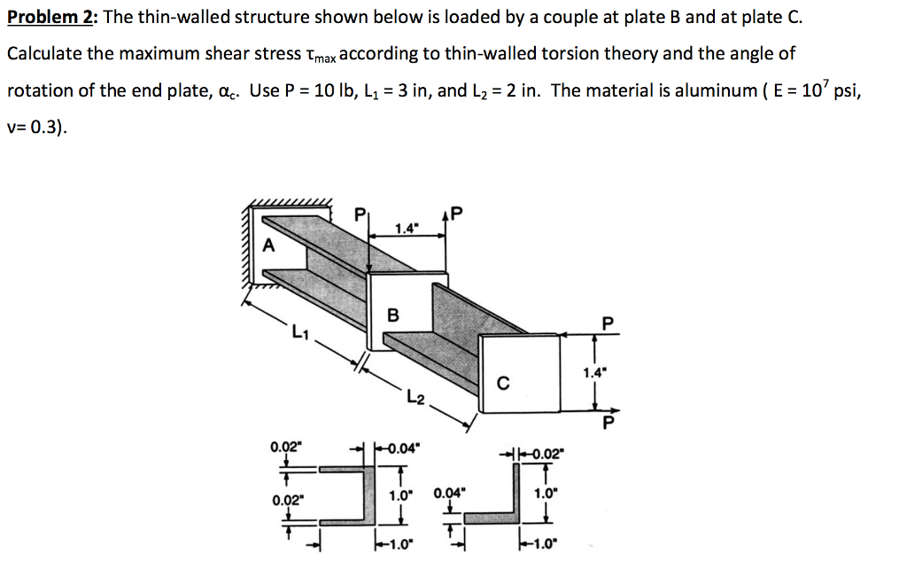 Solved Problem 2: The thin-walled structure shown below is | Chegg.com