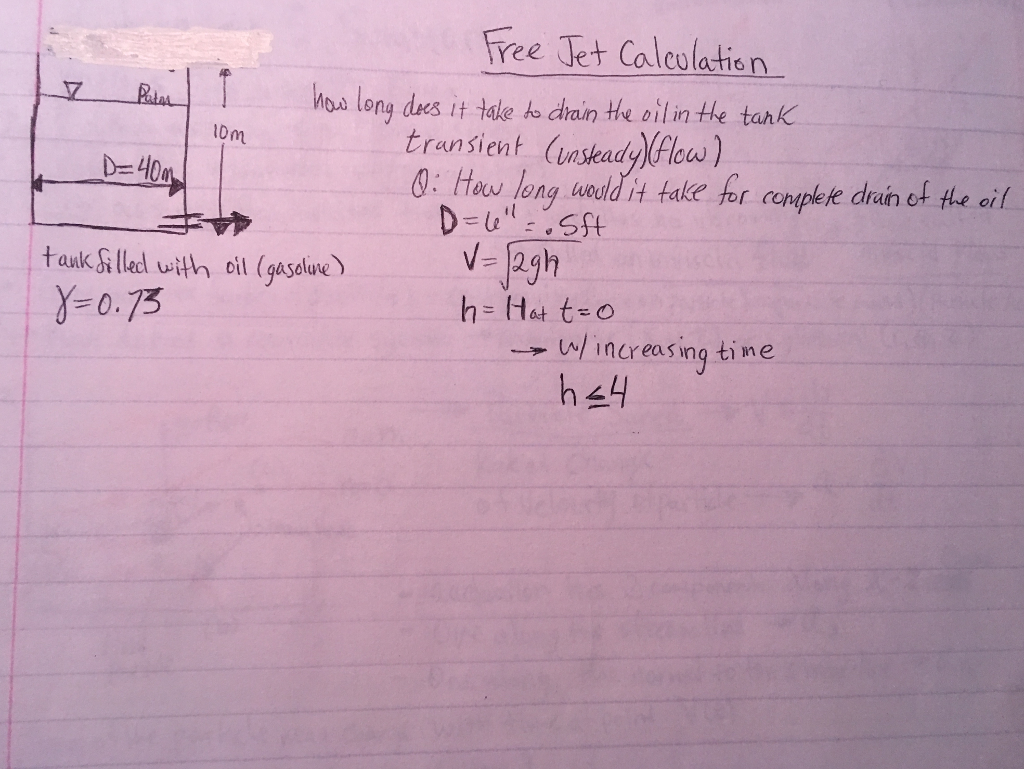 Solved FREE JET CALCULATION --> Question: How long would it | Chegg.com