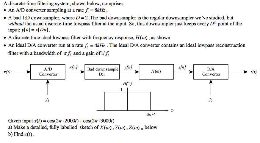 Solved A Discrete Time Filtering System Shown Below