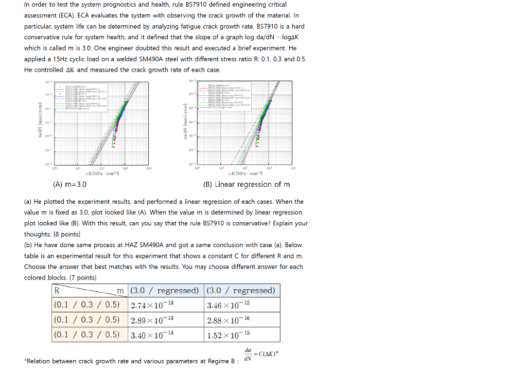 In order to test the system prognostics and health, | Chegg.com