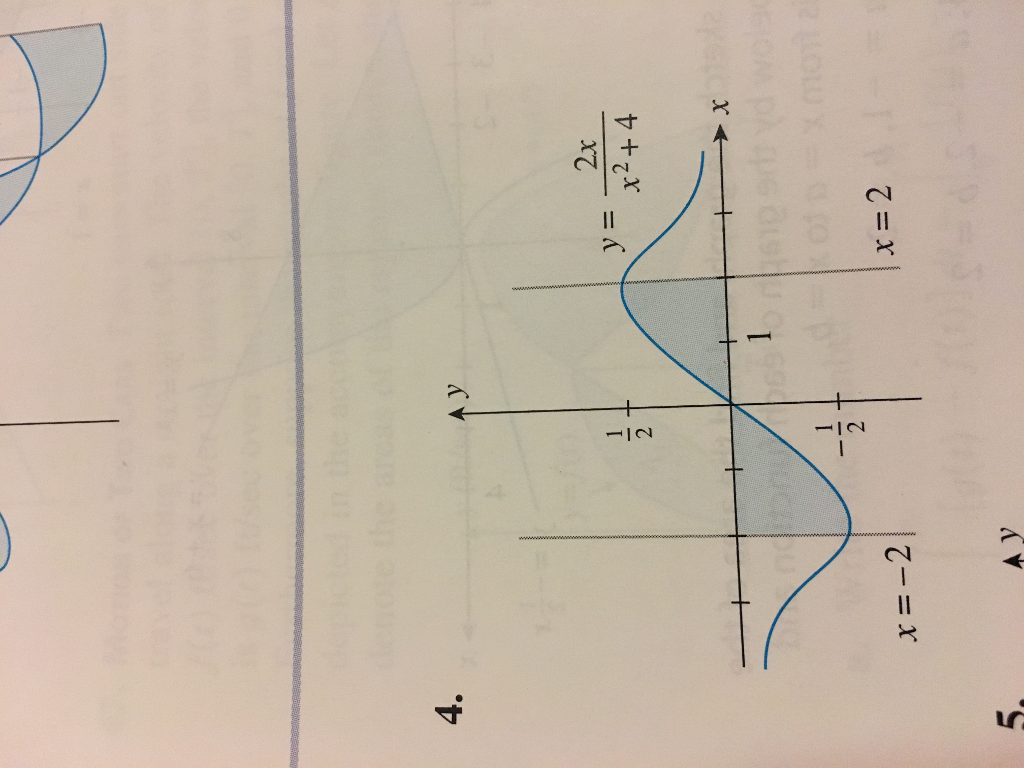 Solved 2x Y X2 4 2 X 2 AV X 2x 2 1 12 12 4 Chegg Solved 2x Y X2 4 2 X 2 AV X 2x 2 1 12 12 4 Chegg