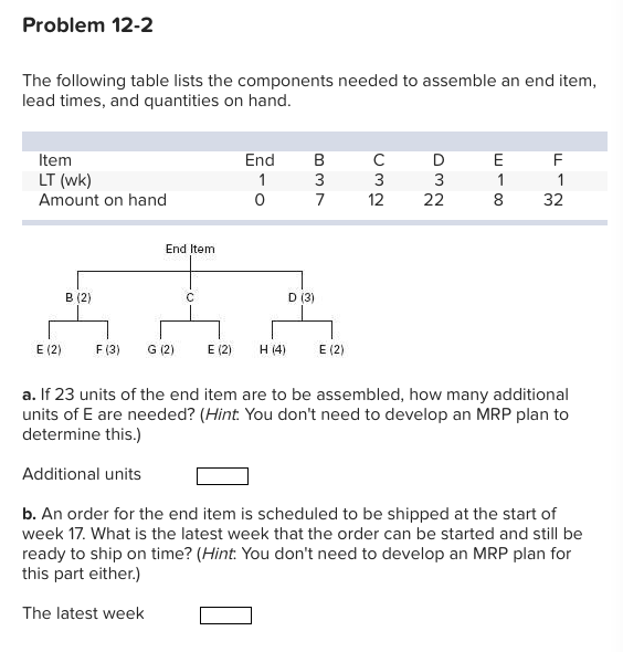 Solved Problem 12-2 The following table lists the components | Chegg.com