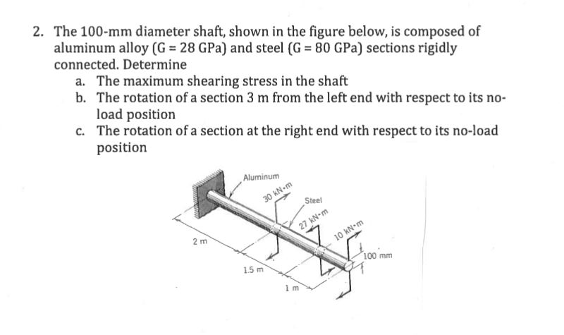 Solved (stress, strain, torsional, shear stress, steel, | Chegg.com