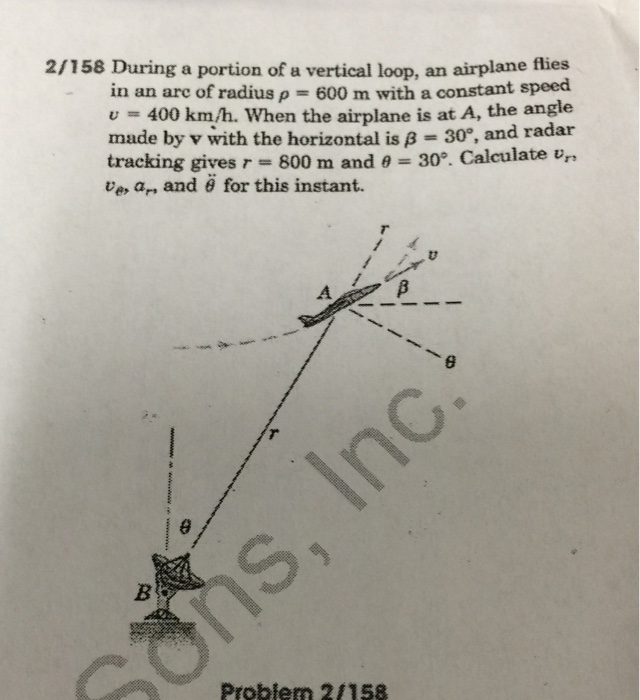 Solved During a portion of a vertical loop, an airplane | Chegg.com