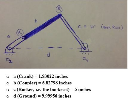Solved Perform a Stress Analysis of the 4-bar Mechanism | Chegg.com
