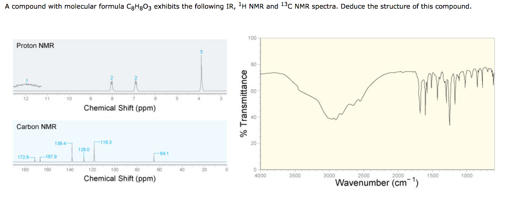 Solved A compound with molecular formula C8H8O3 exhibits the | Chegg.com