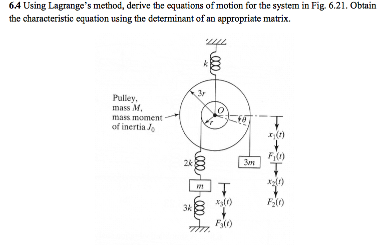 Solved Using Lagrange's method, derive the equations of | Chegg.com