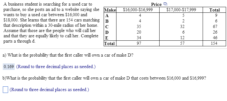 A business student is searching for a used car to | Chegg.com