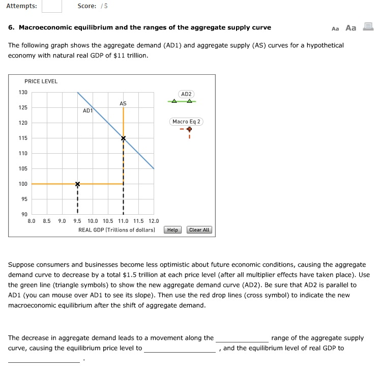 Solved The decrease in aggregate demand leads to a movement | Chegg.com