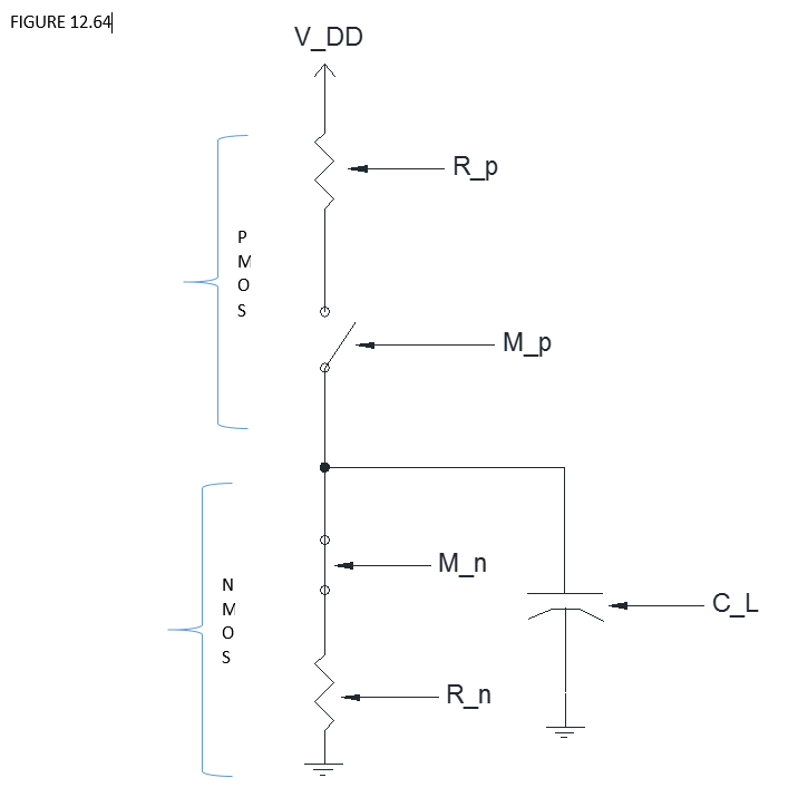 Solved Consider the simple model for a CMOS inverter shown | Chegg.com