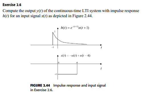 Solved Compute the output y(t) of the continuous-time LTI | Chegg.com