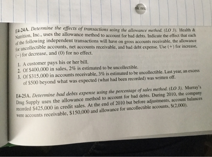 Solved Determine the effects of transactions using the | Chegg.com