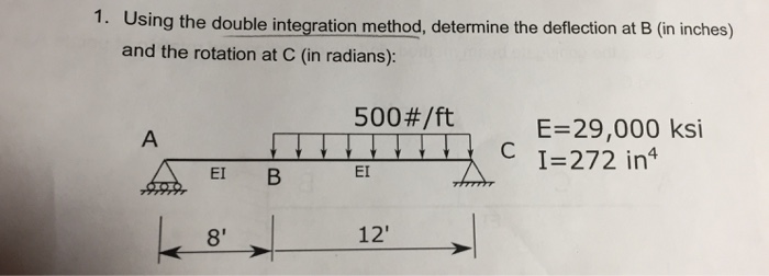 Solved Using the double integration method, determine the | Chegg.com