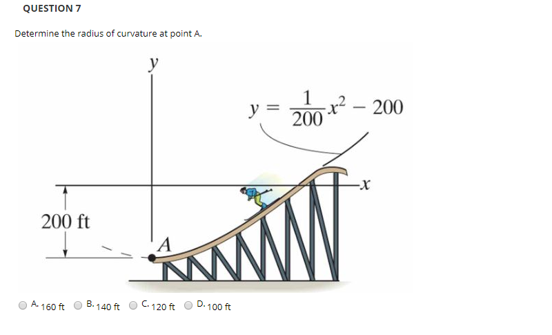 Solved QUESTION 7 Determine the radius of curvature at point | Chegg.com