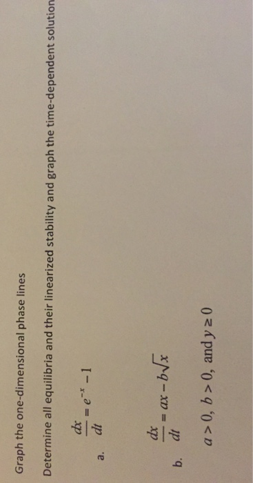 Solved Graph the one-dimensional phase lines Determine all | Chegg.com