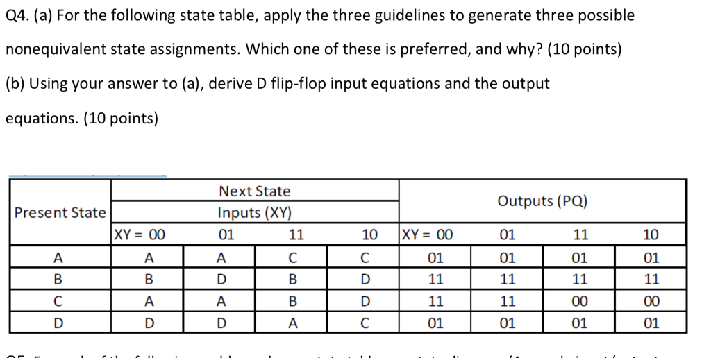 Q4. (a) For the following state table, apply the | Chegg.com