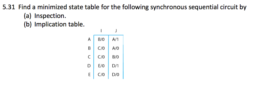 Solved 5.31 Find a minimized state table for the following | Chegg.com