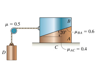 Solved Block a weighs 70 lbs Block b weighs 25 lbs Using the | Chegg.com