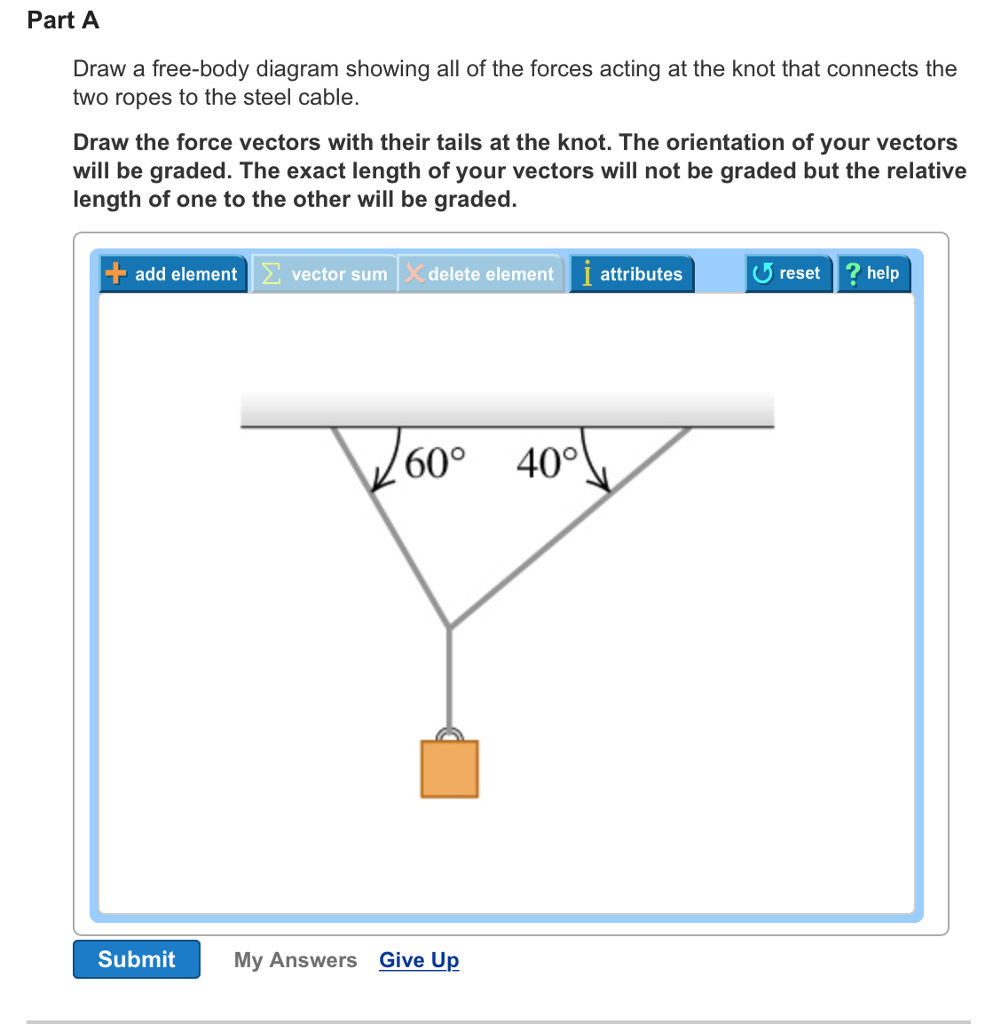 Solved add element vector sum delet e element attributes | Chegg.com