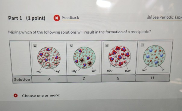 Solved Part 1 (1 point) Feedback hi See Periodic Table | Chegg.com