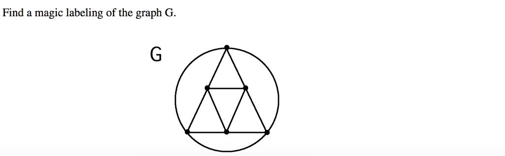 Find a magic labeling of the graph G. | Chegg.com