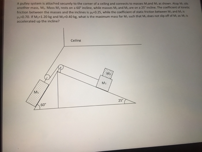 Solved A pulley system is attached securely on the corner of | Chegg.com