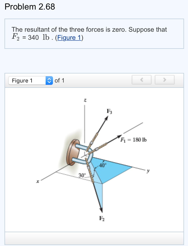 Solved Determine the magnitude of F3. Determine the | Chegg.com