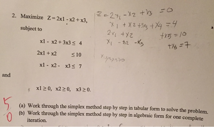 Solved Maximize Z = 2x1 - x^2 + x3, subject to x1 - x2 + 3x3 | Chegg.com