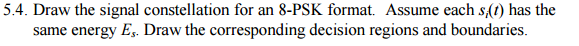 Solved Draw the signal constellation for an 8-PSK format. | Chegg.com