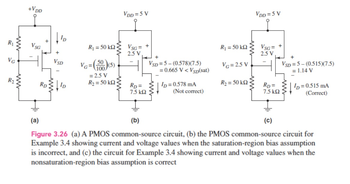 Solved The transistor in figure 3.26(a) has parameters vtp = | Chegg.com