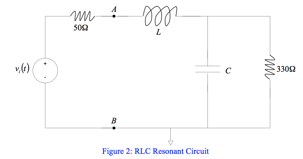 Solved Consider the RLC network shown below in Figure 1: | Chegg.com