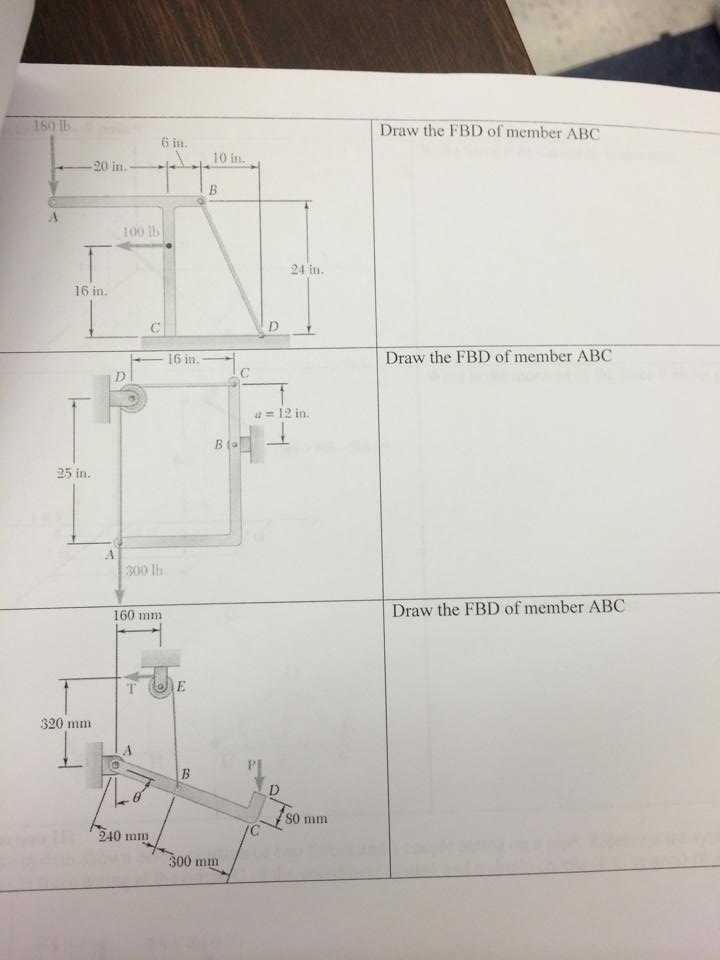 Solved Draw the FBD of member ABC Draw the FBD of member | Chegg.com