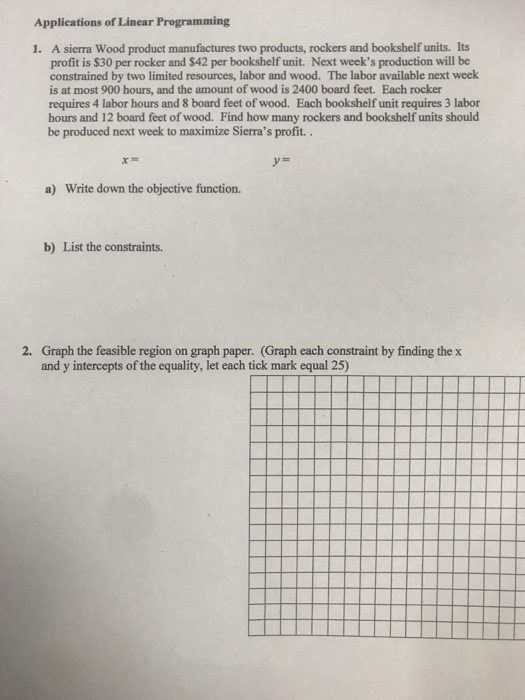 Solved Applications of Linear Programming A sierra Wood | Chegg.com