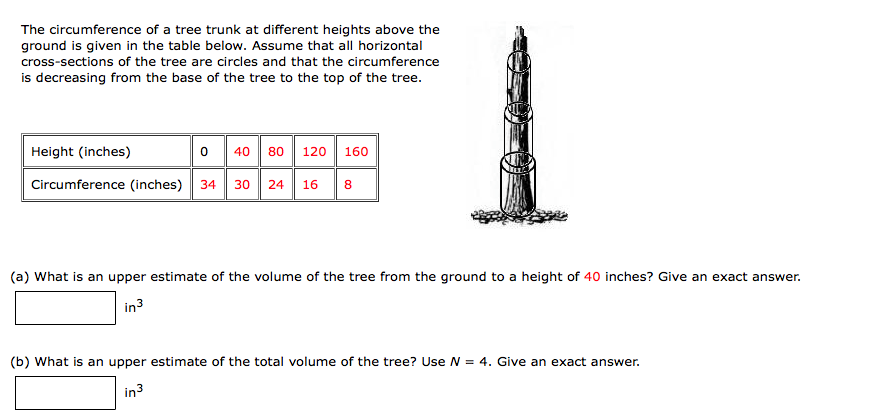 The circumference of a tree trunk at different | Chegg.com