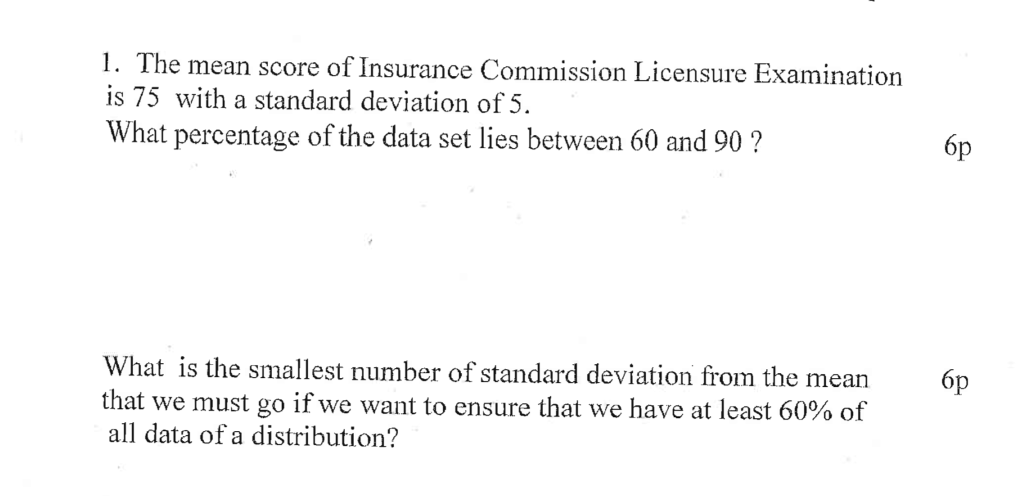 Solved 1. The mean score of Insurance Commission Licensure | Chegg.com