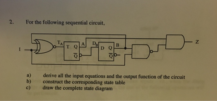 Solved Sequential circuit state table and state diagram. | Chegg.com