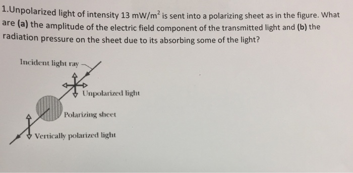 Solved Unpolarized light of intensity 13 mW/m^2 is sent into | Chegg.com